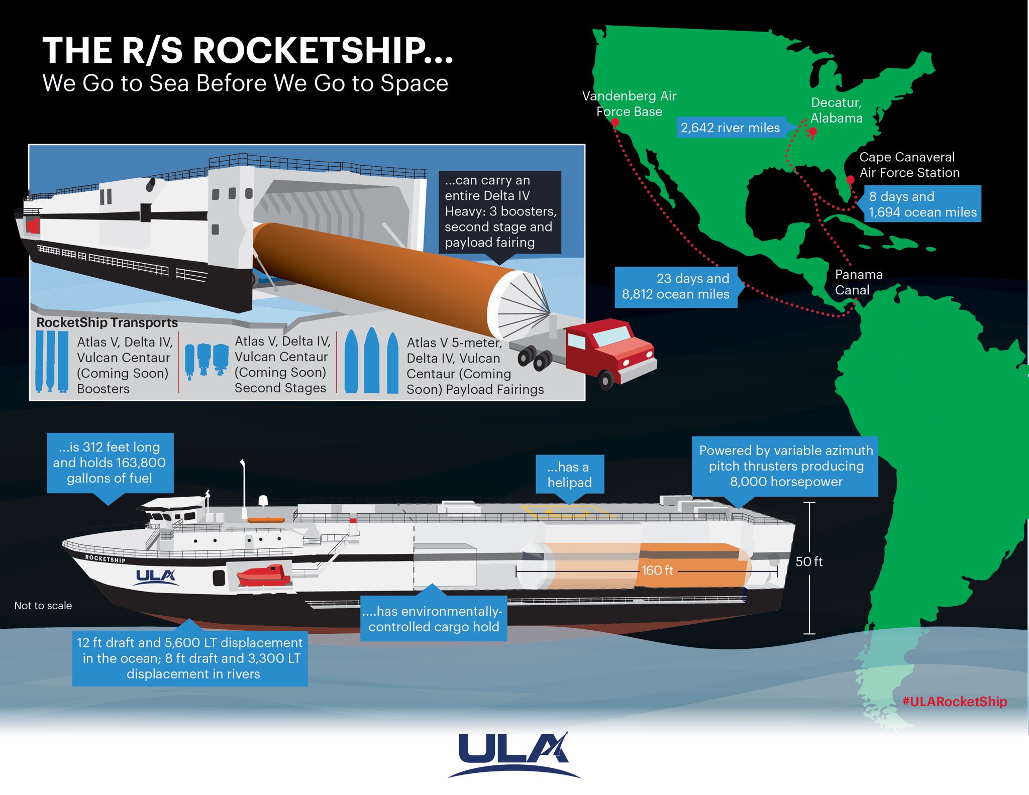 ULA’s Alabama-based RocketShip makes first delivery with new name