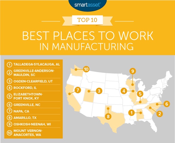 Alabama metro ranks No. 1 for manufacturing jobs, analysis says - Made ...